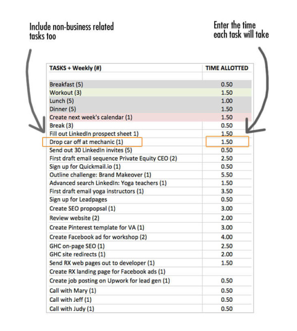 What to Do For Your Business When You Don't Know What To Do Next