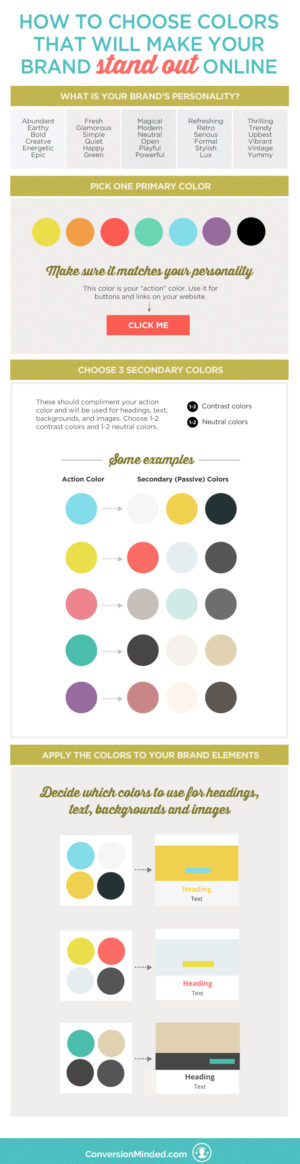 choose-colors-for-your-brand | ConversionMinded