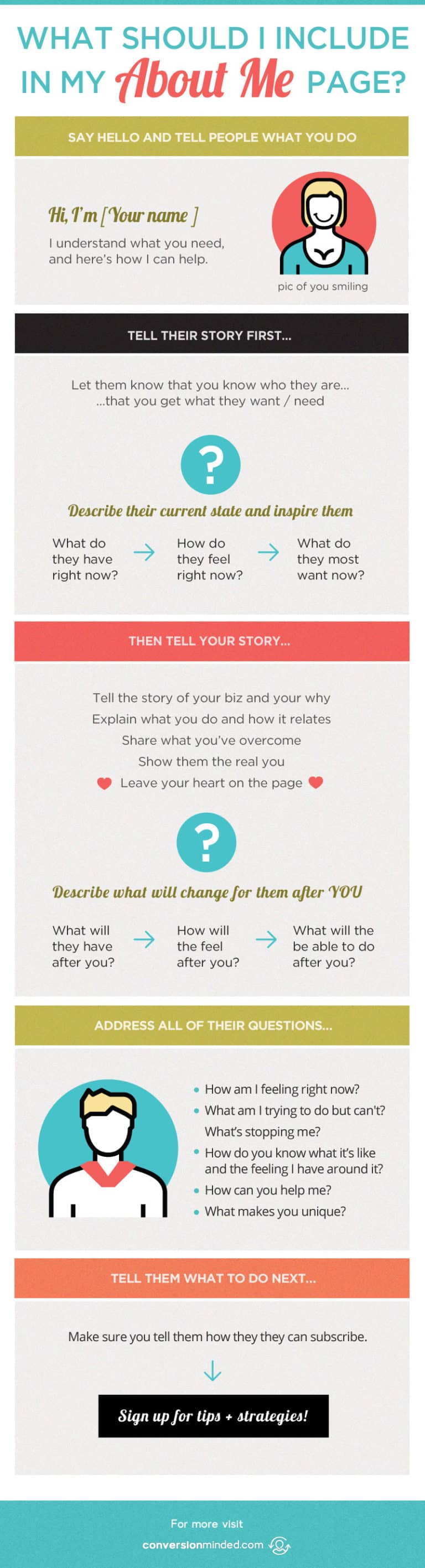 How to Write An About Me Page That Grabs People's Attention