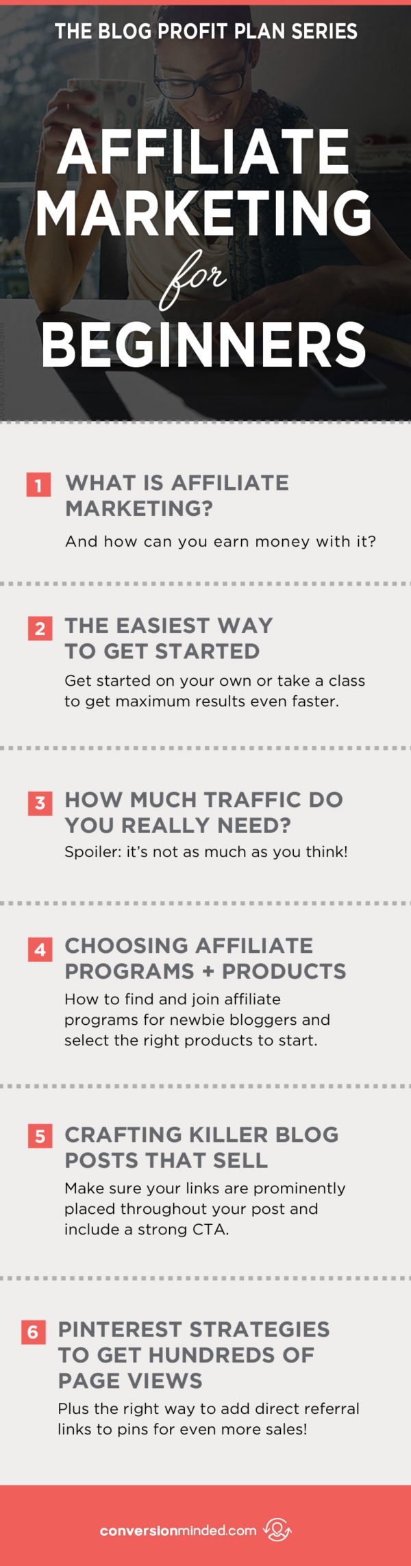 Affiliate Marketing For Beginners How To Start Making Money In 2018