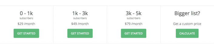 How to Really Use ConvertKit to Grow Your Business