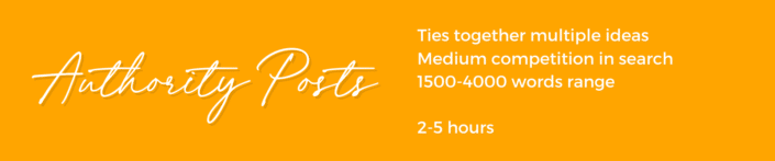 20 Types of Blog Posts that Drive Traffic (With Examples & Templates!)