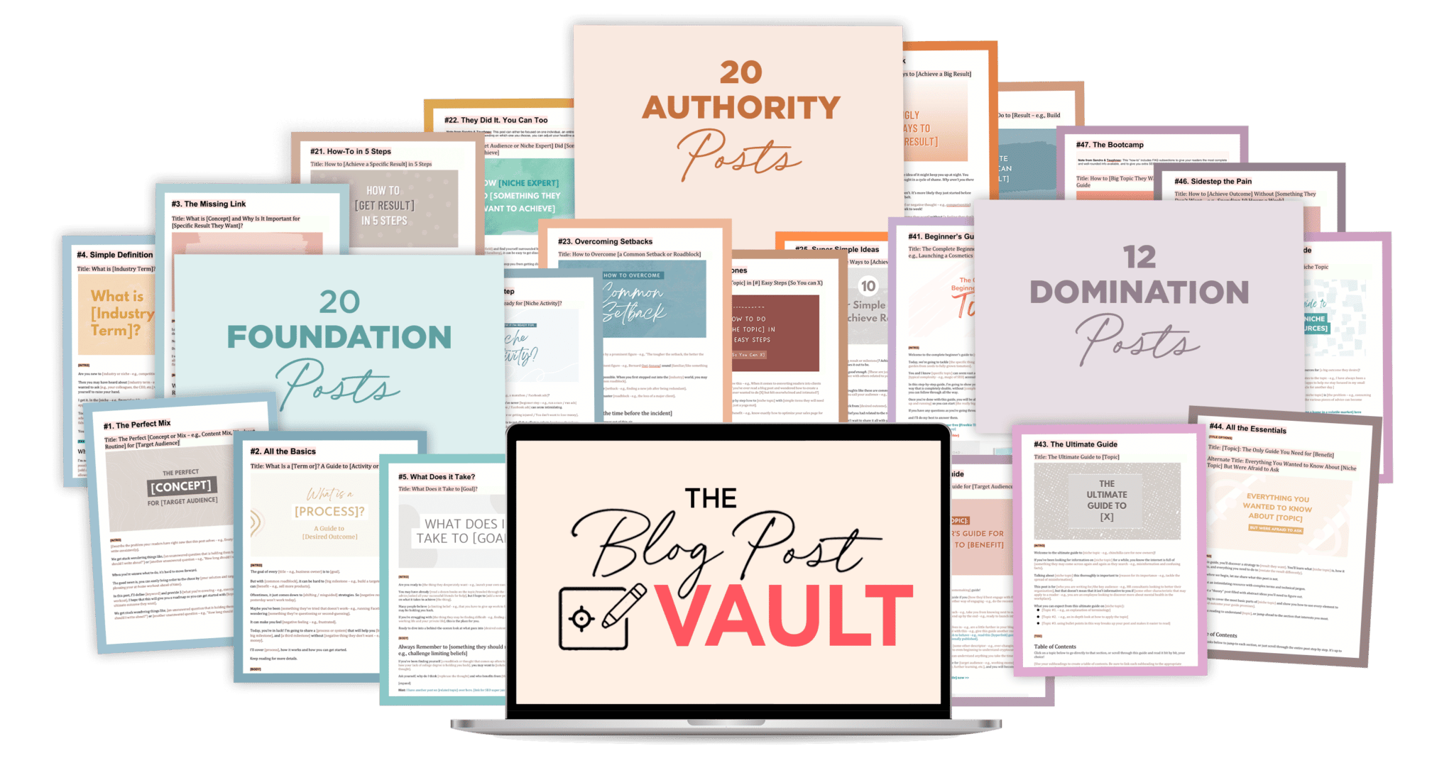 20 Types of Blog Posts that Drive Traffic (With Examples & Templates!)