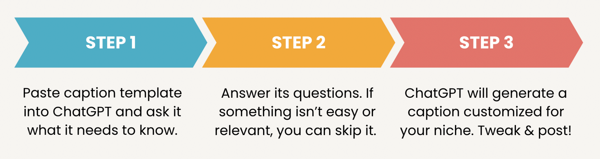 An Unconventional Way to Use ChatGPT for Social Media Posts
