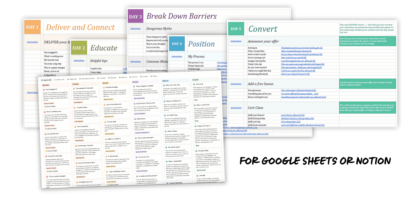 Funnel Content Bundle Mockup (1) | ConversionMinded