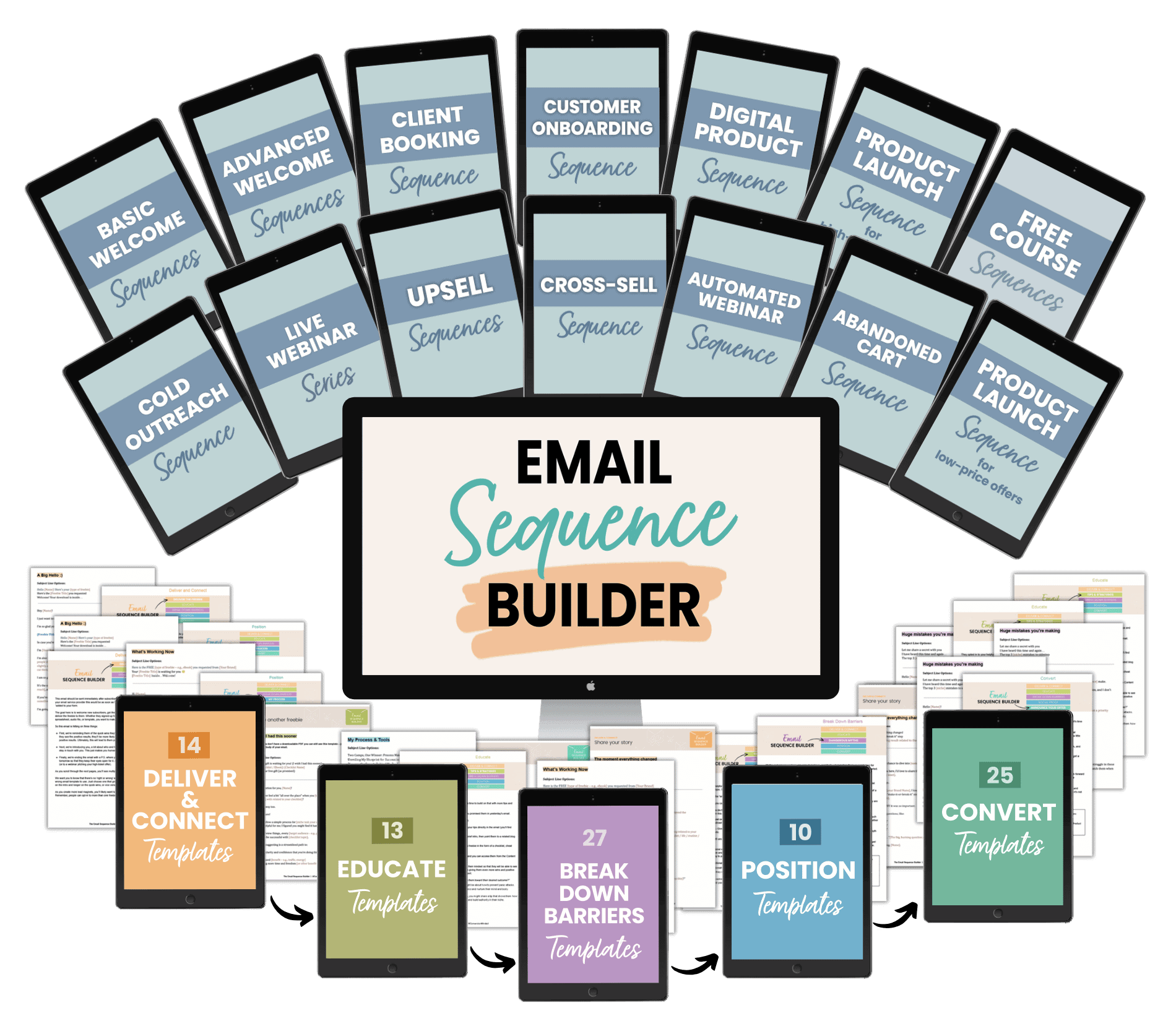esb-mockup-4 | ConversionMinded